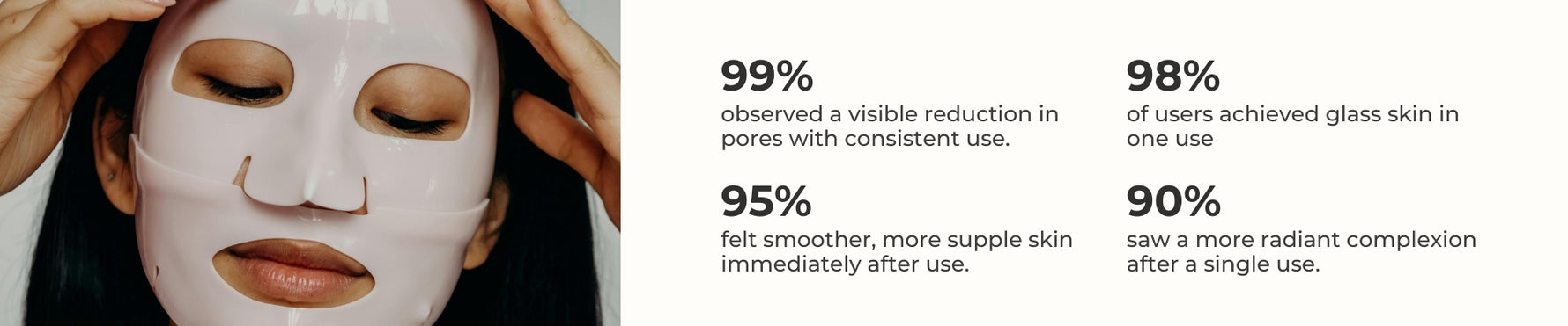 Instant Glass Skin and Skin Tightening Mask (Bio collagen mask)